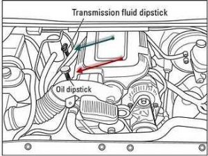 How to Check & Add Automatic Transmission Fluid Step-by-Step